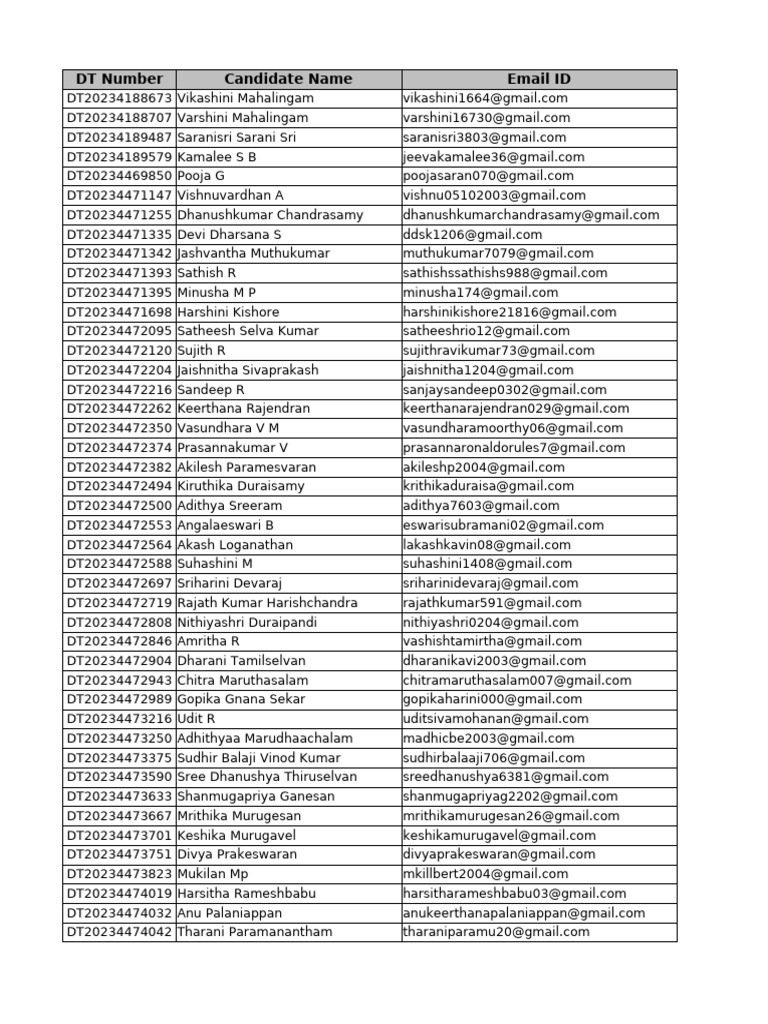 TCS BPS Selects 2024 - SRCAS (Certificate Verification On 7th of June ...
