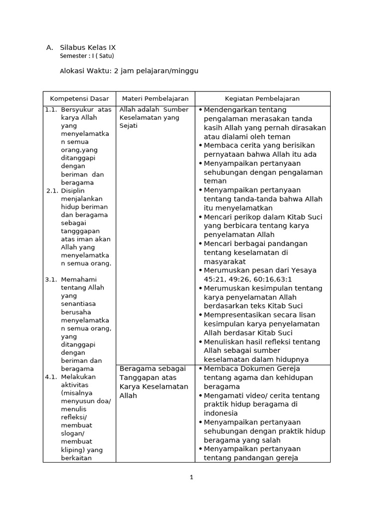 SILABUS k13 KLS IX | PDF