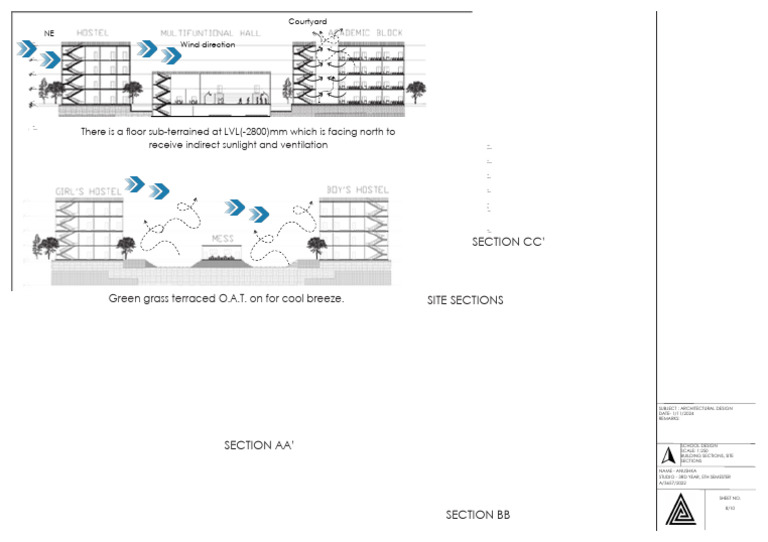 Section Aa' | PDF