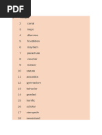 10th Grade Spelling Words LIst | PDF
