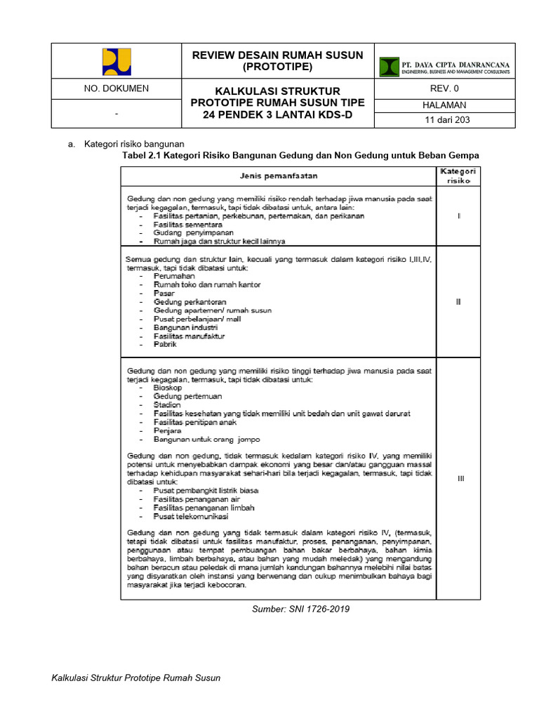 Calculation Report of Rusun KDS (D) - 180723 - Part2 | PDF