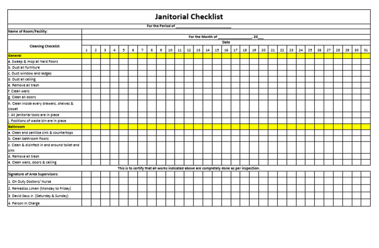 Janitorial Checklist | PDF