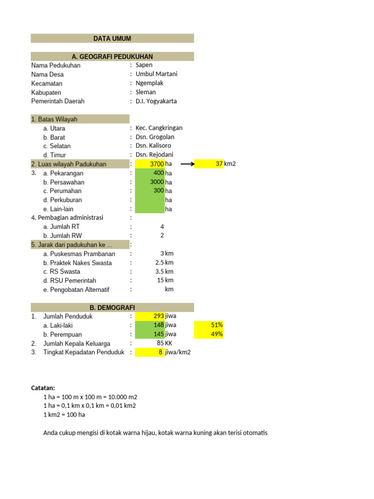PKL Master Data Pengolahan Data | PDF