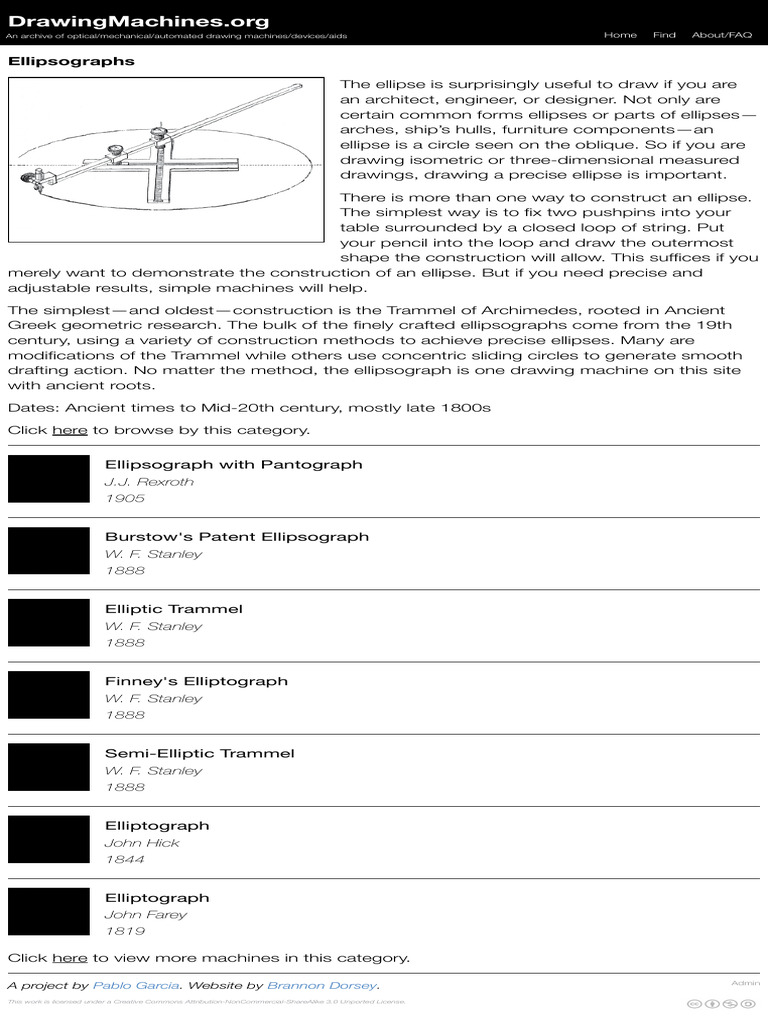 Drawing Machines | PDF | Ellipse | Analytic Geometry