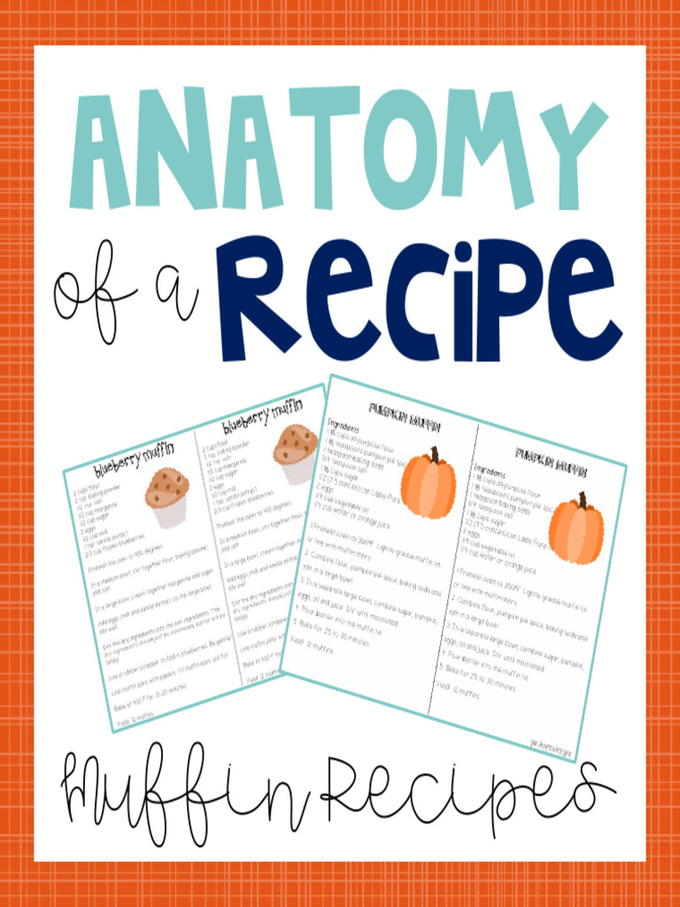 ReadingRecipes-1 | PDF | Muffin | Baking