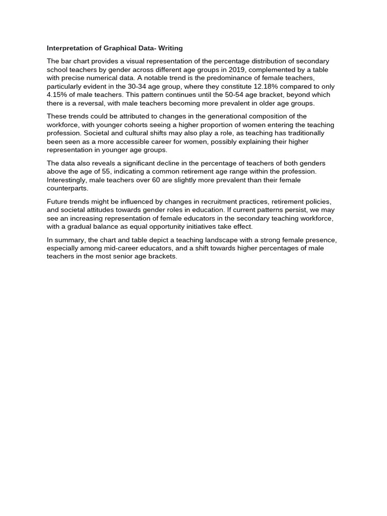 Interpretation of Graphical Data | PDF | Social Science | Wellness