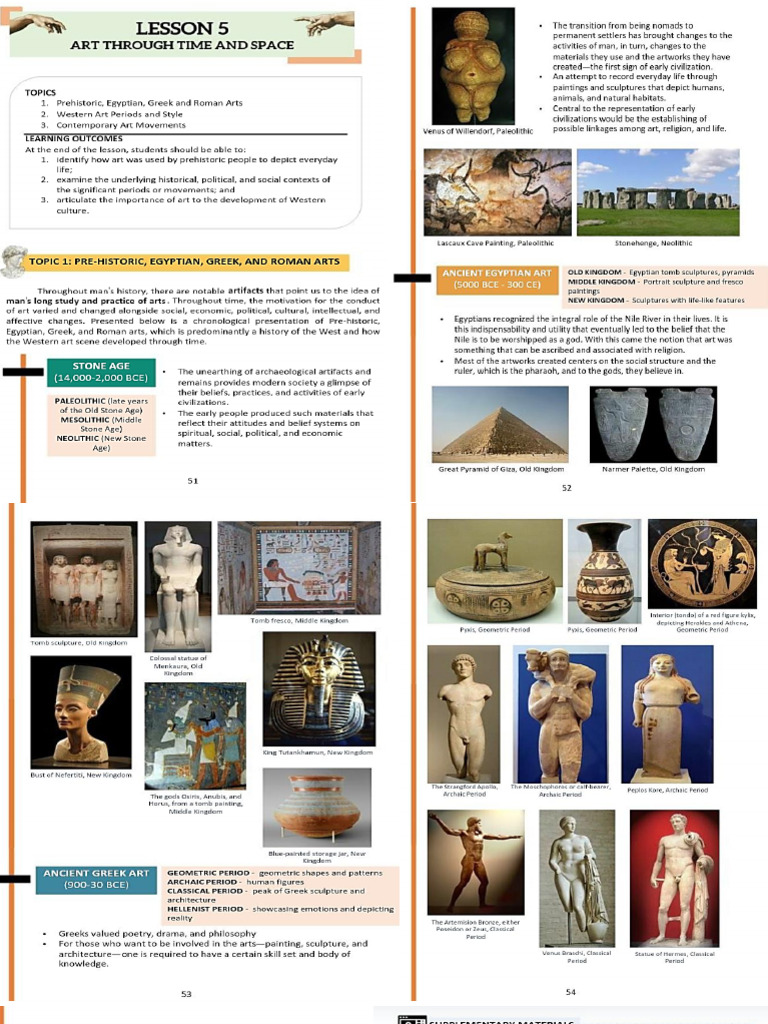 Final Module in Art Appreciation | PDF