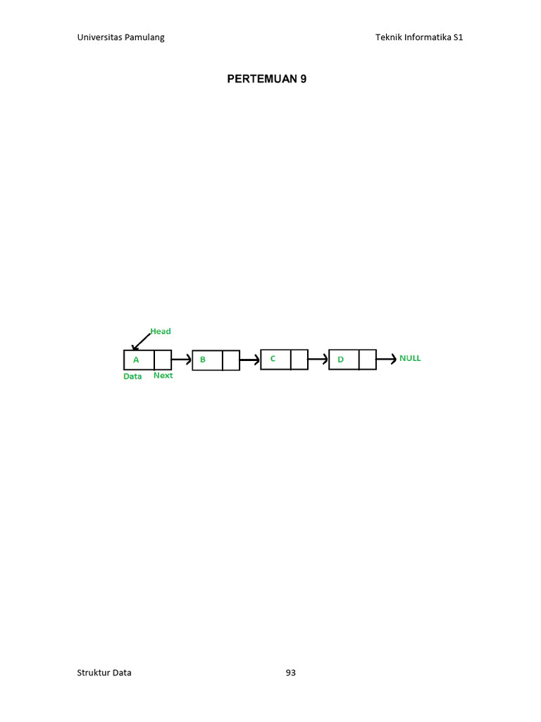 Pertemuan 9 - Linear Singly Linked List | PDF