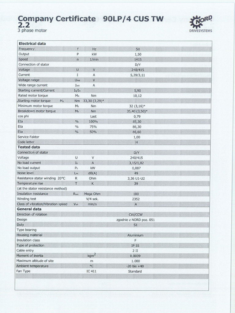 Motor Test Report 5801322 L R | PDF