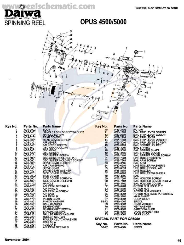 Daiwa Spinning Opus 5000 | PDF