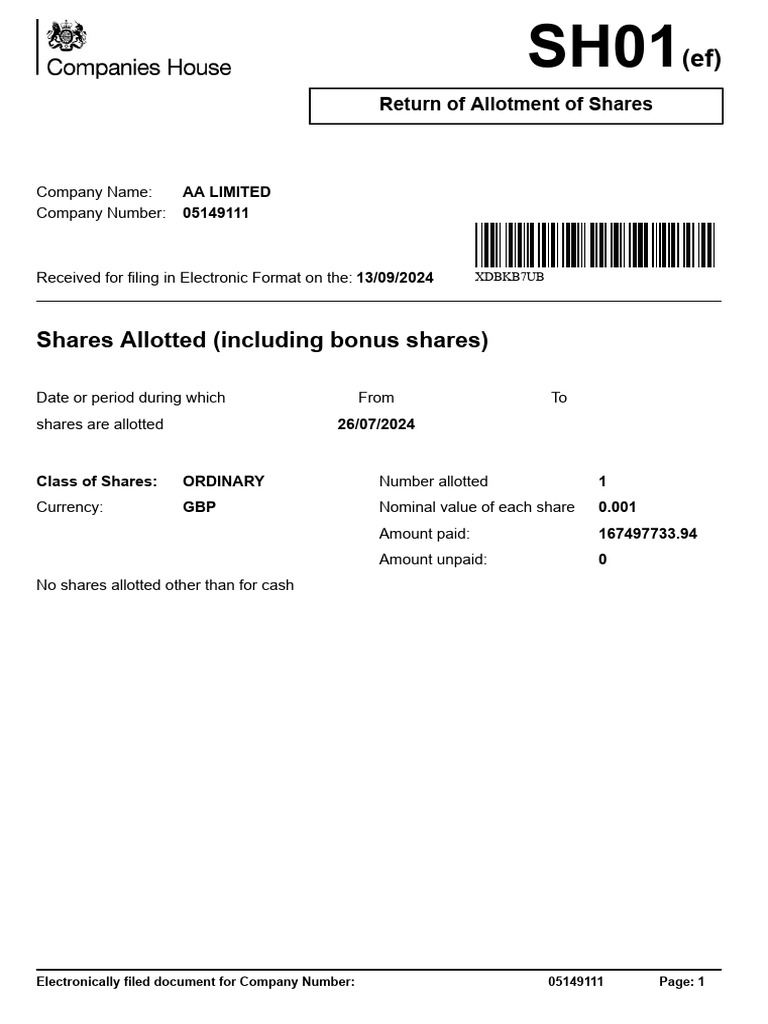 Shares Allotted (Including Bonus Shares) : Return of Allotment of ...