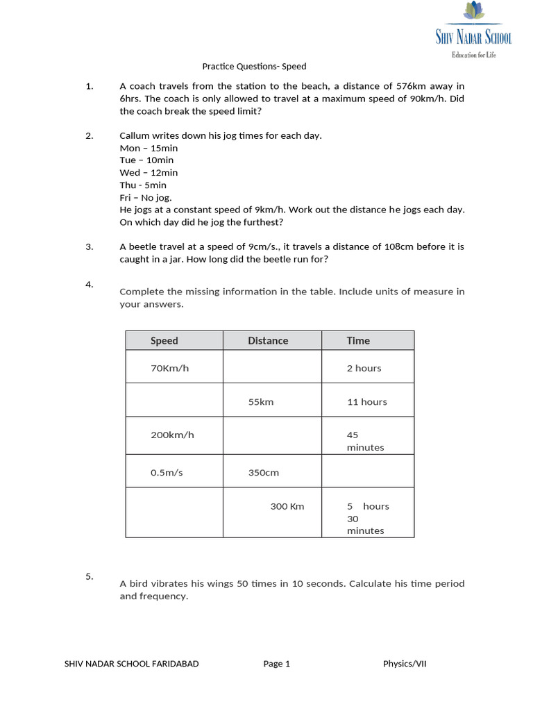 Practice Questions - Speed | PDF