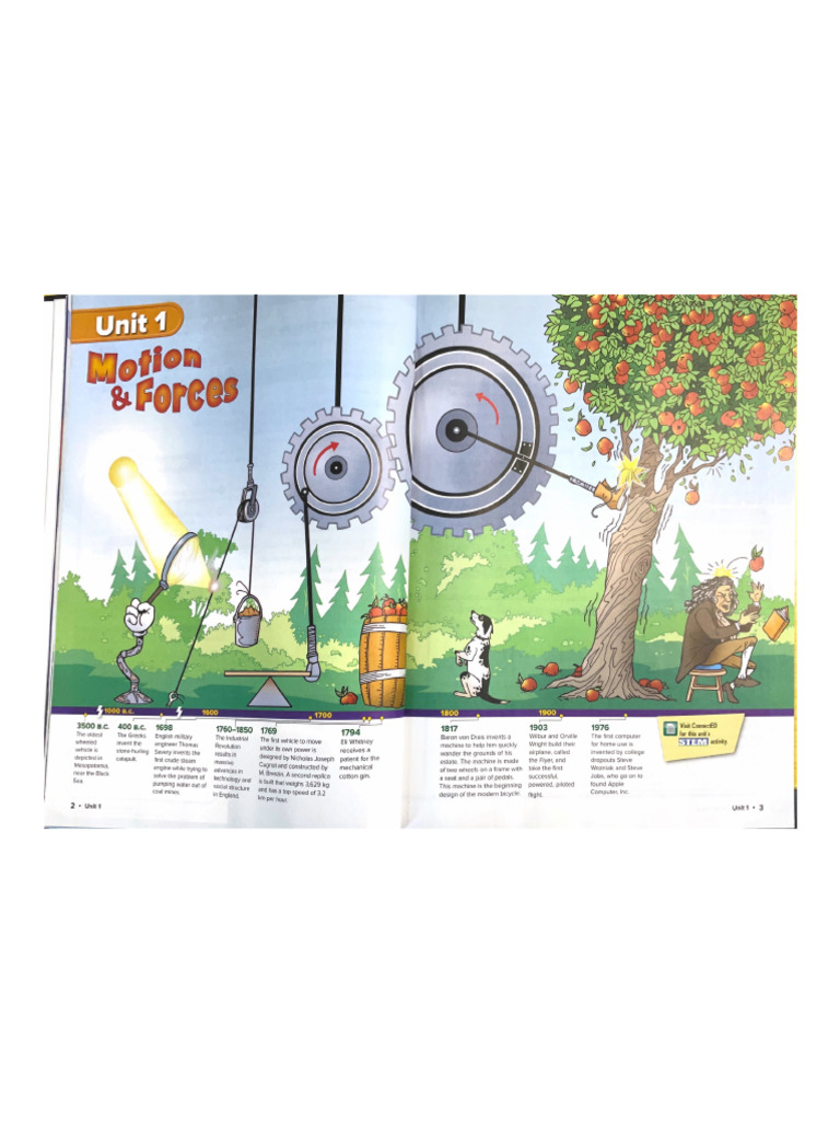 Chapter 1 | PDF
