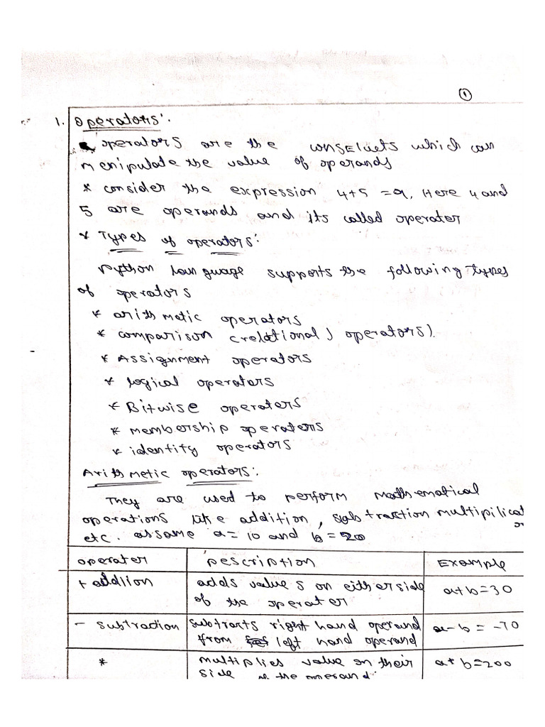 Tamil Important Notes | PDF