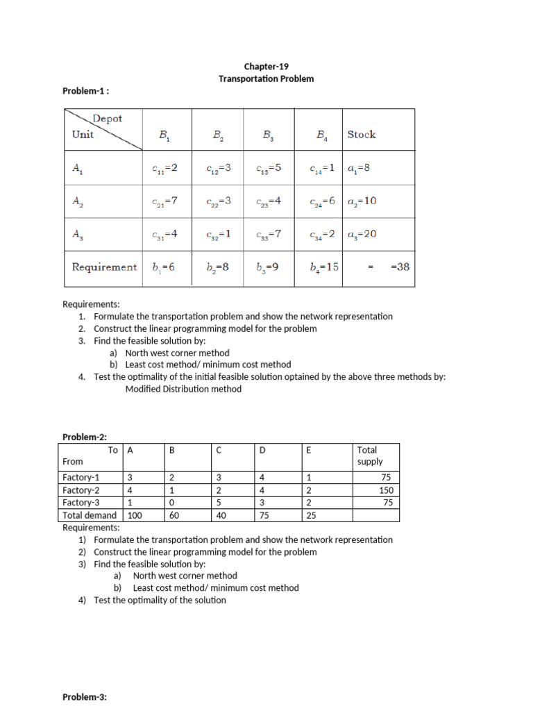Exercise For Transportation Problem | PDF | Linear Programming | Numerical Analysis