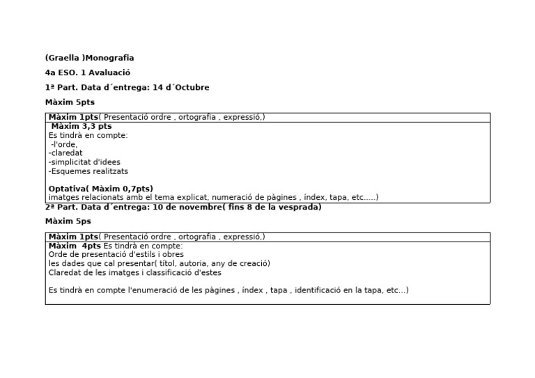 Graella 1 Avaluació | PDF