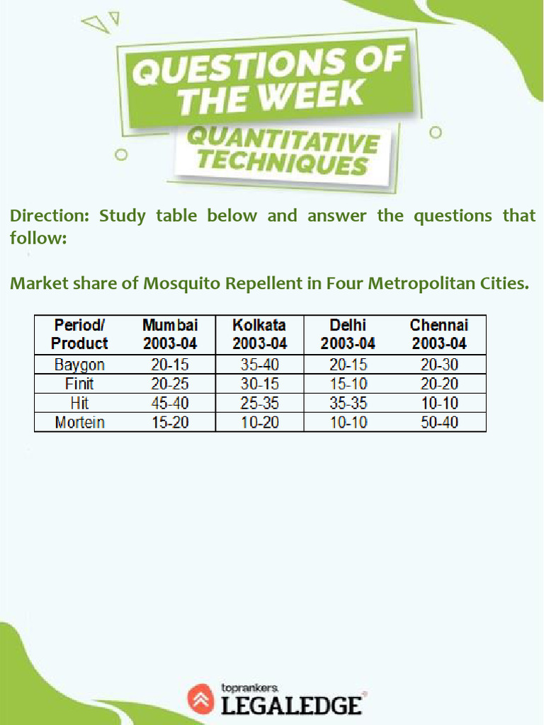 Quantitative Techniques | PDF