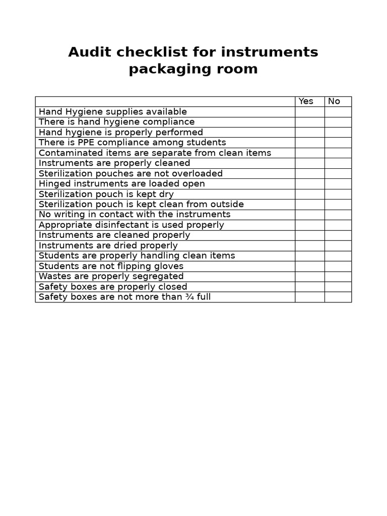 Audit Checklist For Instruments Packaging Room | PDF | Wellness