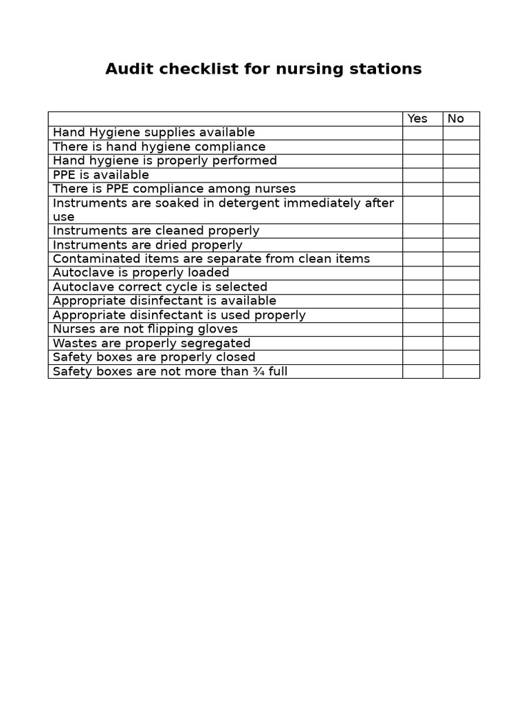 Audit Checklist For Nursing Station | PDF | Self-Improvement