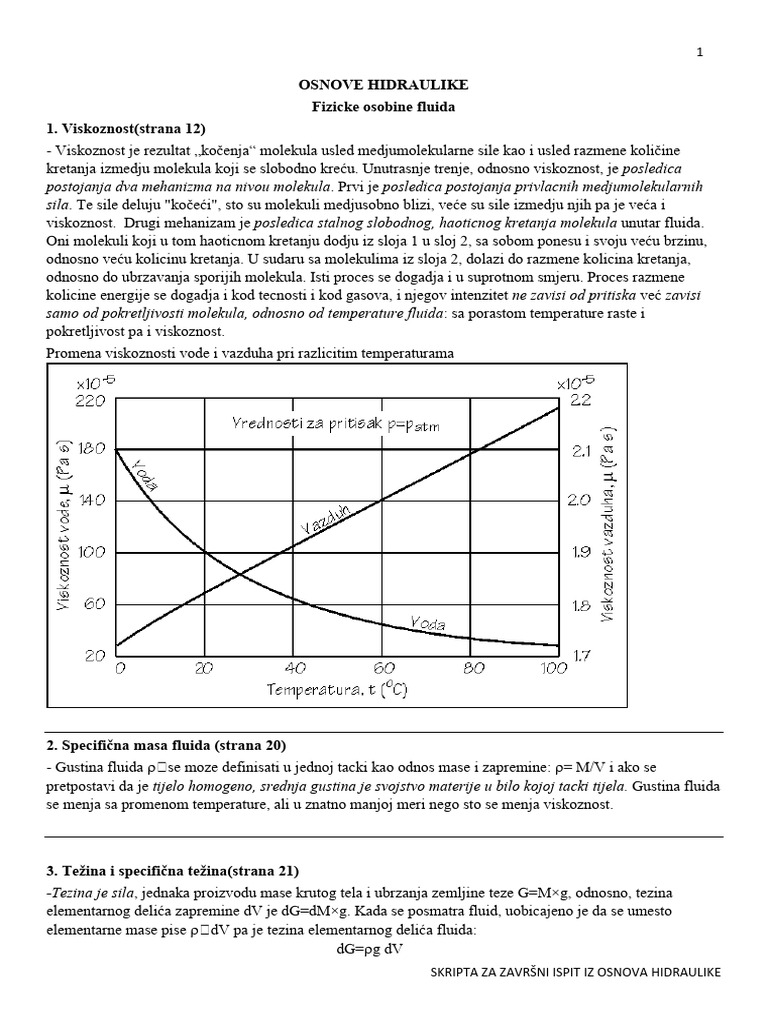 OSNOVE HIDRAULIKE Skripta Za Zavrsni Ispit | PDF