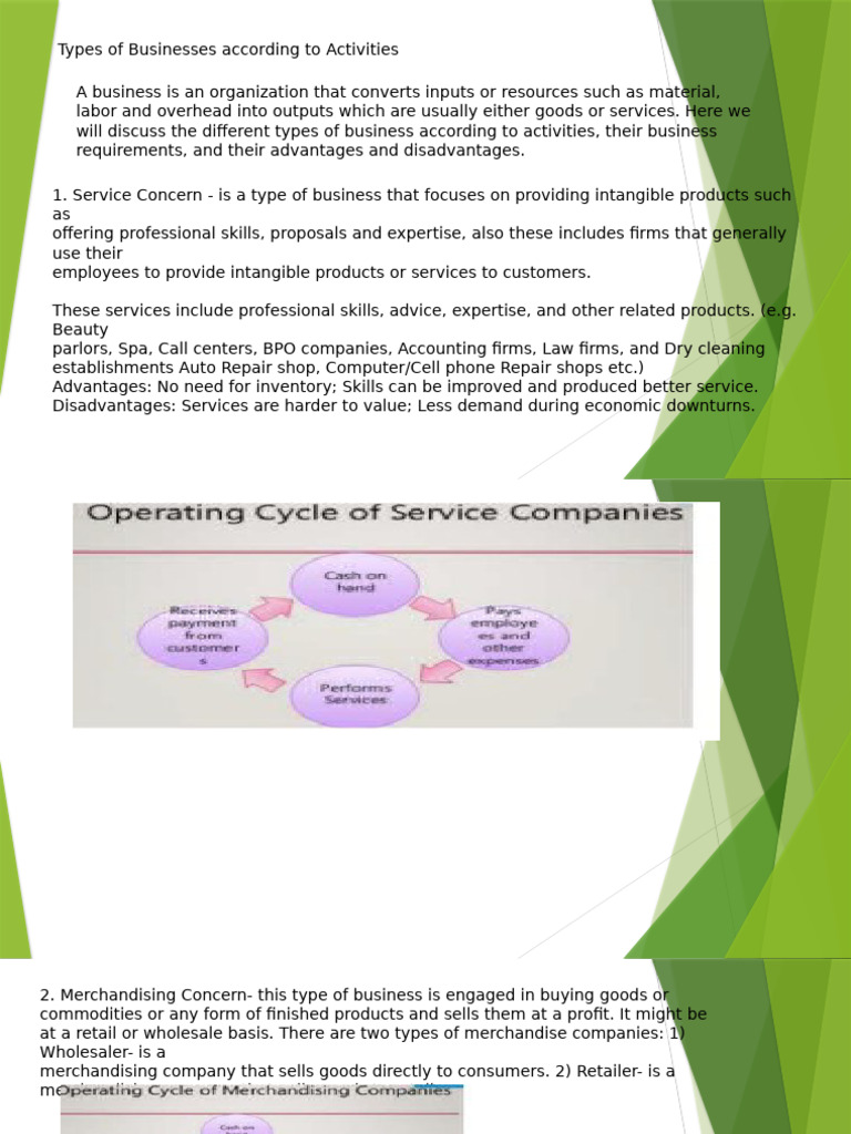 Lesson 5 Fundamentals of Acctg | PDF | Retail | Goods
