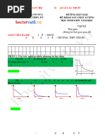 đề hsg lý cụm 2024-2025 | PDF