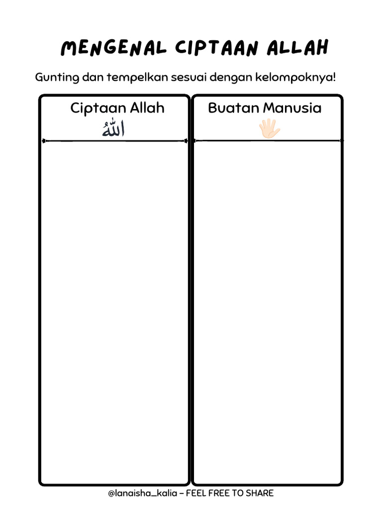 Mengenal Ciptaan Allah dan Manusia | PDF
