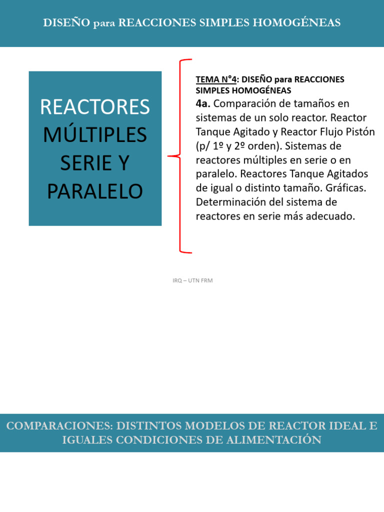 T4a Reactores Múltiples 2o2o | PDF | Reactor Quimico | Química Física