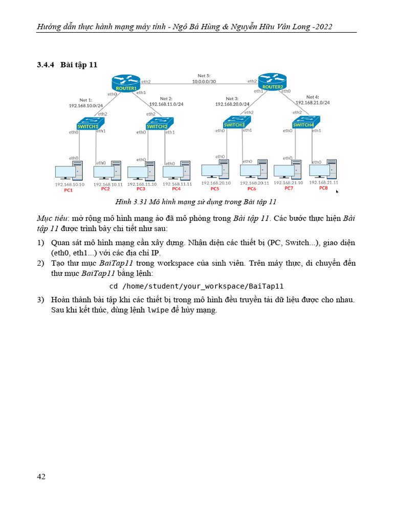 Mo Rong Lien Mang | PDF