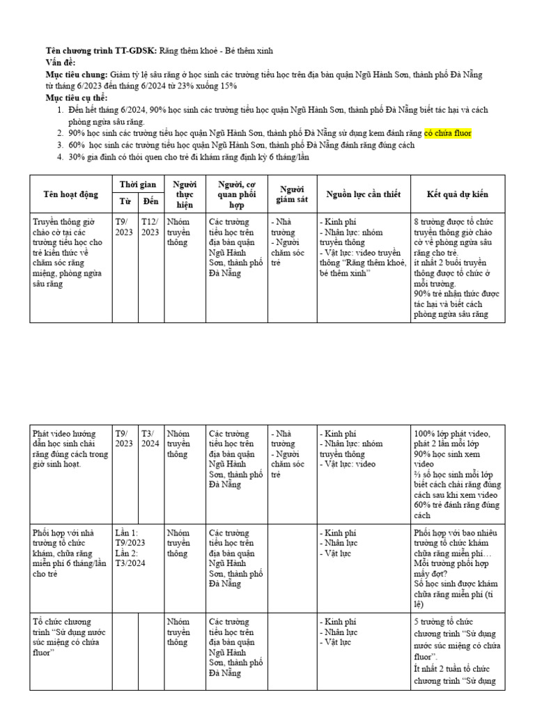 Bảng kế hoạch TT GDSK | PDF