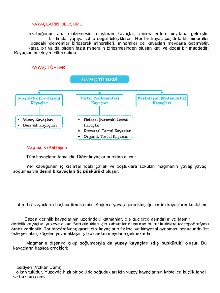 4 - Kayaçlar | PDF
