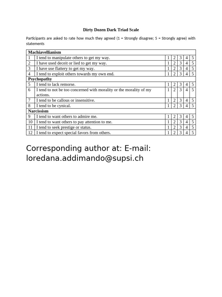 Dirty Dozen Dark Triad Scale | PDF