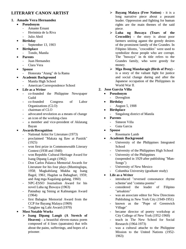 Literary Canon Artist Reviewer | PDF | Philippines