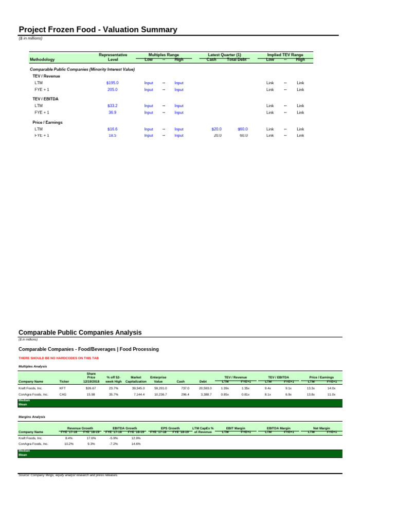 Trading Comps - SOLVED 2 | PDF | Cost Of Capital | Discounted Cash Flow