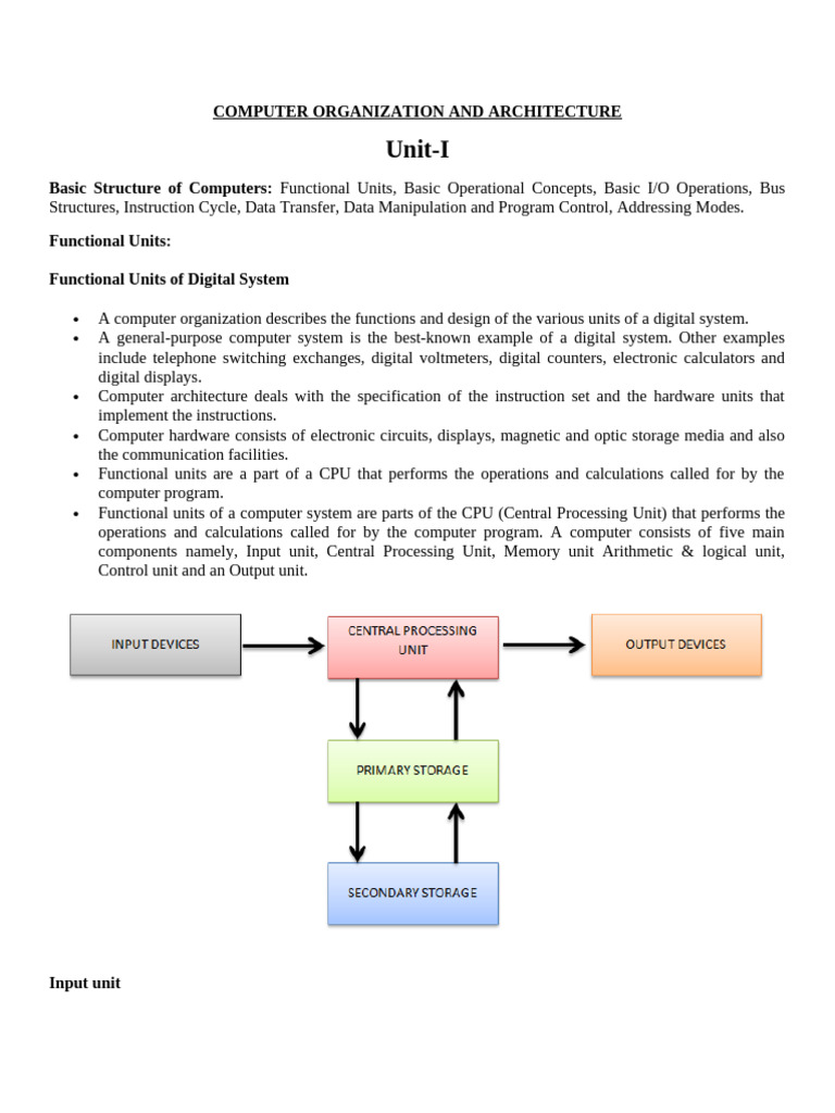 COA Unit - I Notes | PDF | Computer Data Storage | Central Processing Unit