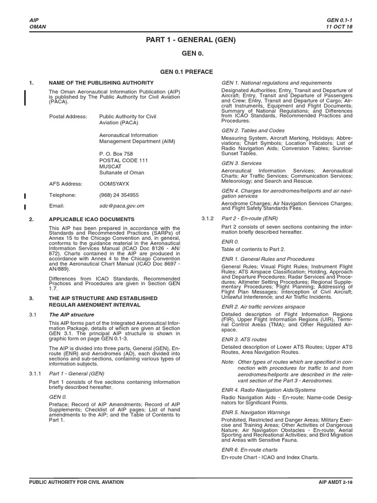 Oman Aip - Part-1 | PDF | Air Traffic Control | Instrument Flight Rules