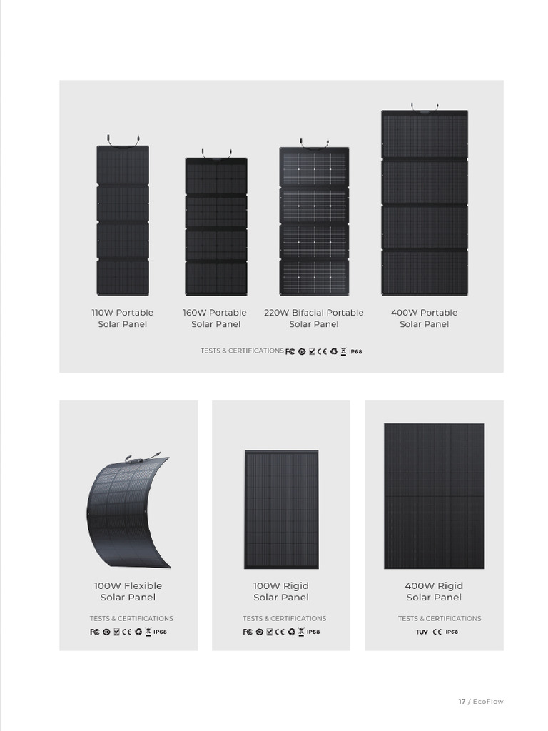 Portable Solar Panels Overview | PDF