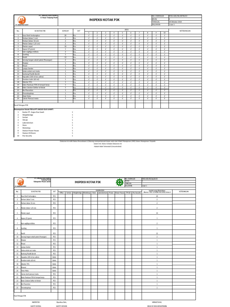 Inspeksi - Kotak - P3K | PDF