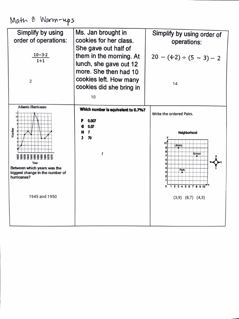 Owen Wallace - Math 8 Warm Ups Week of Oct 10 | PDF | Tropical Cyclones