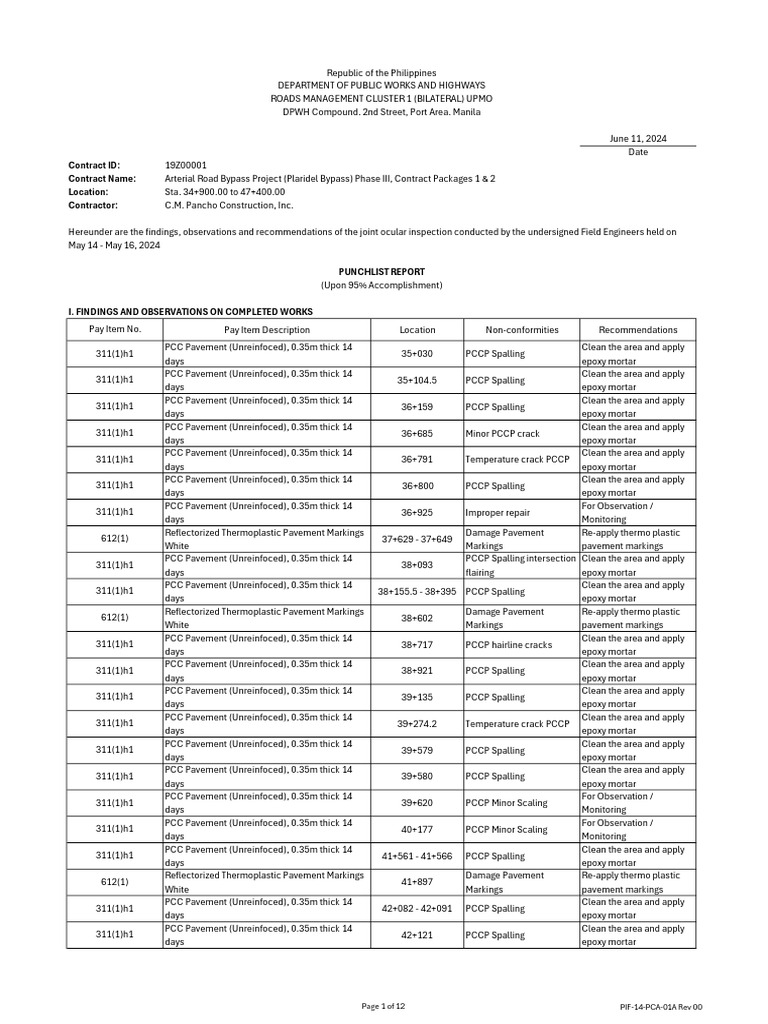 PUNCHLIST REPORT - DPWH Format. | PDF | Road Surface | Concrete