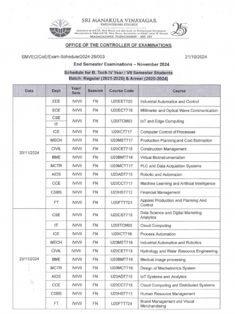ESE Schedule For B Tech II III IV Year November 2024 | PDF