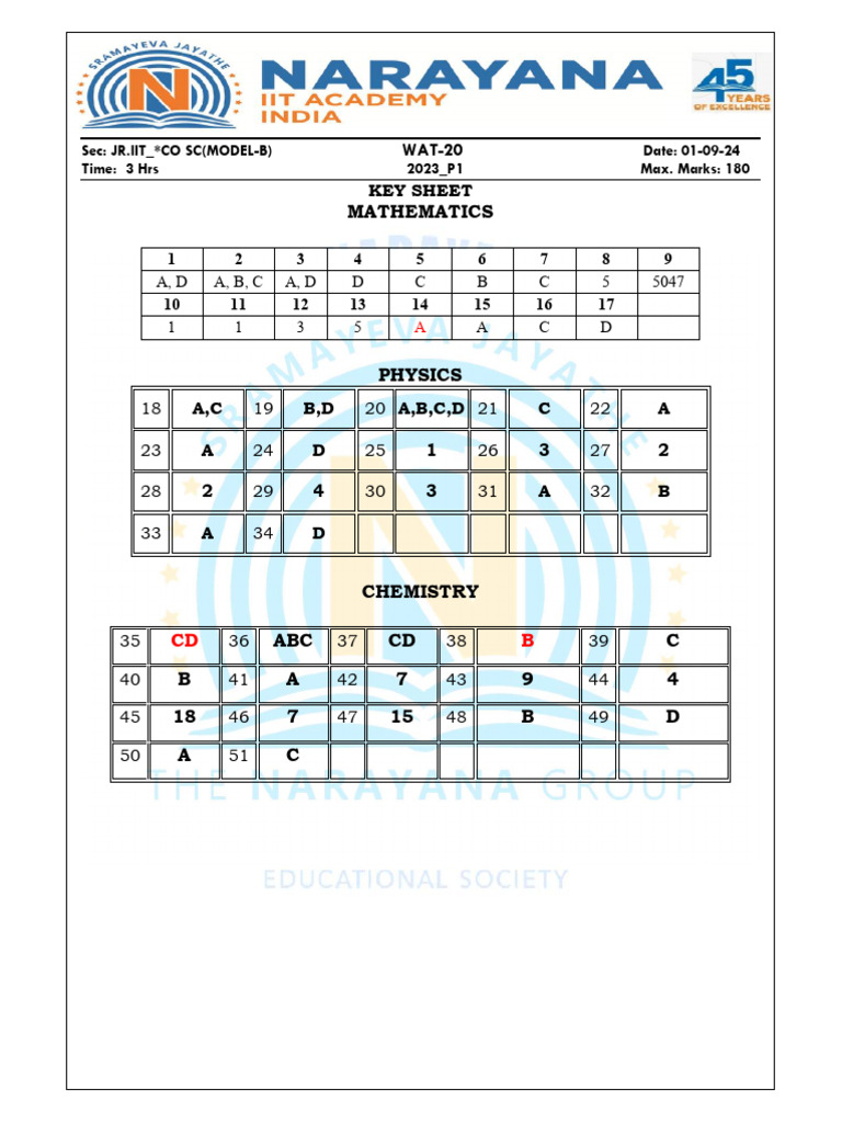 01-09-24 - JR - Iit - Star Co-Sc (Model-B) - Jee Adv - 2023 (P-I) - Wat ...