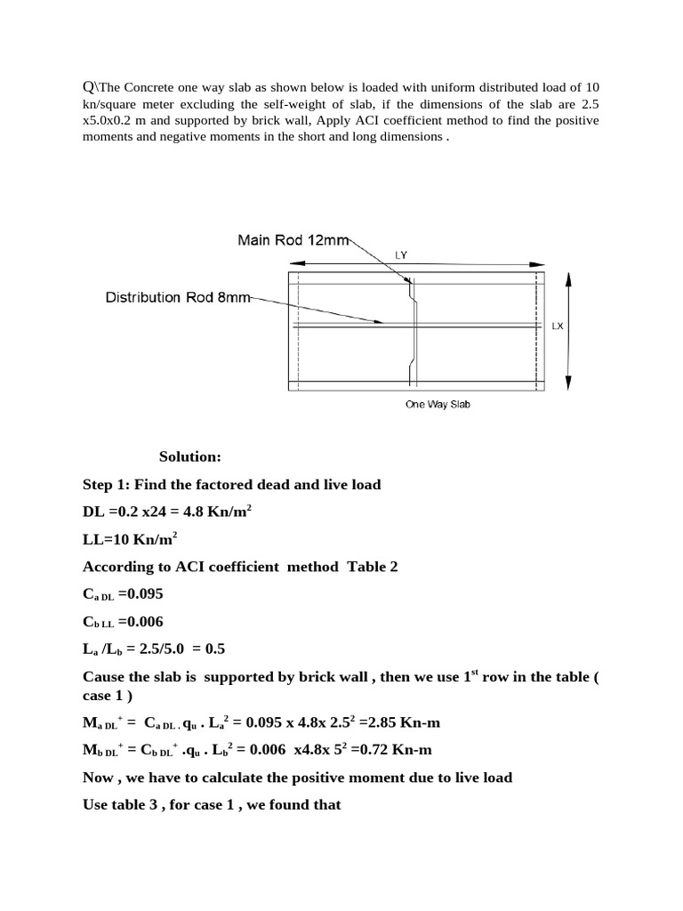 ACI Method for One-Way Slab Moments | PDF