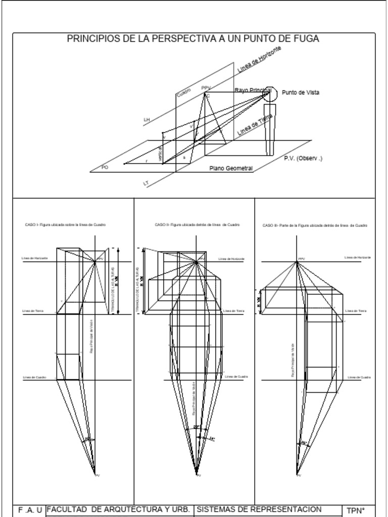 TP #19 Perspectiva Conica 1PF | PDF | Perspectiva (Gráfica) | Pinturas