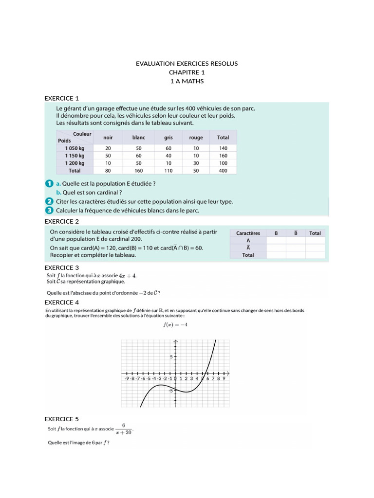 Exercices Résolus - Chapitre 1 | PDF