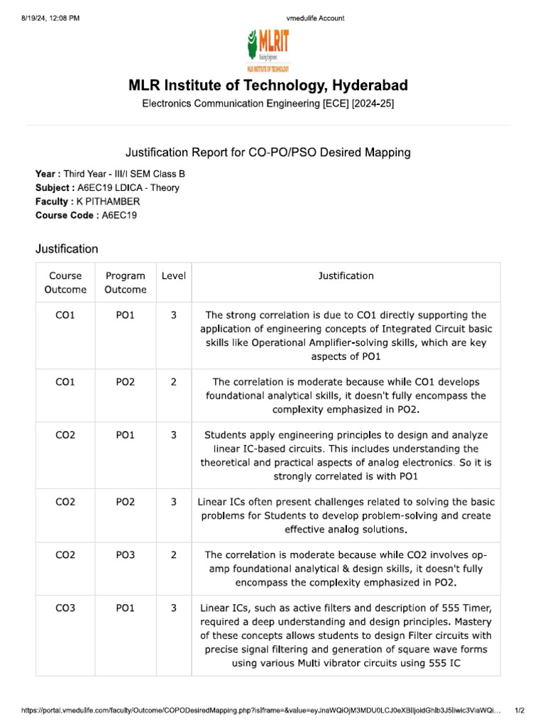 CO-PO Justification Report... | PDF