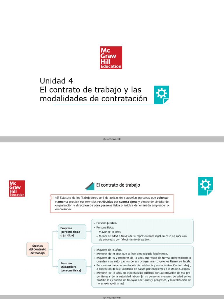 Ud.4 El Contrato de Trabajo y Las Modalidades de Contratación | PDF | Crecimiento personal y ...