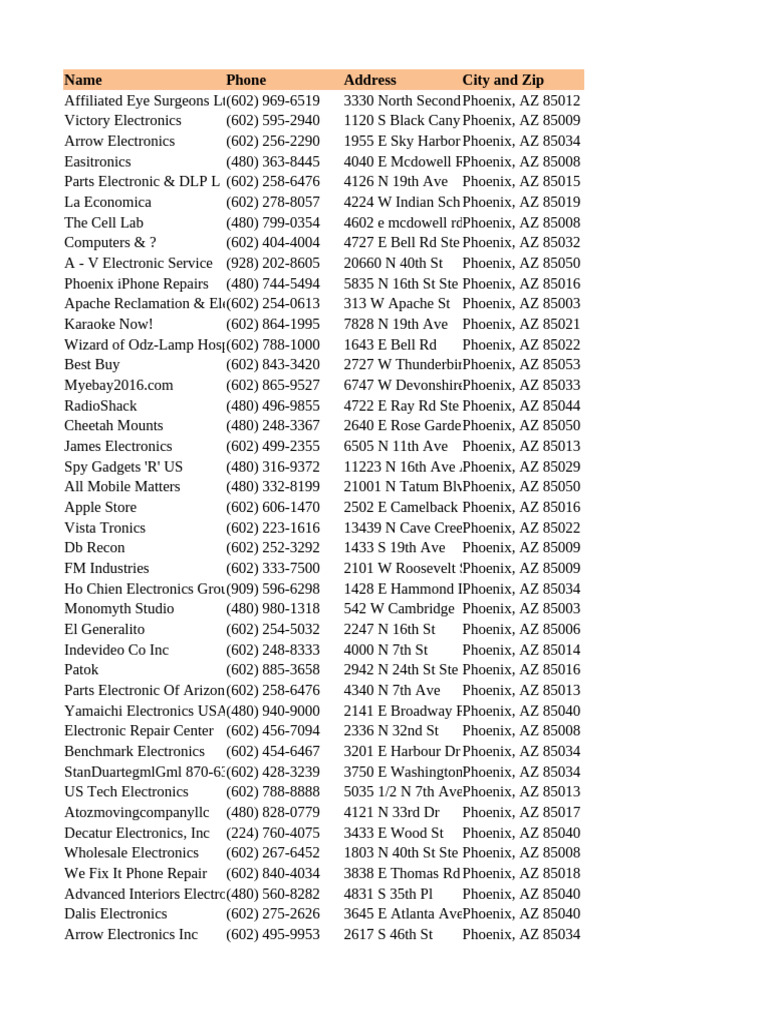 Phoenix Electronics Repair Services | PDF | Phoenix