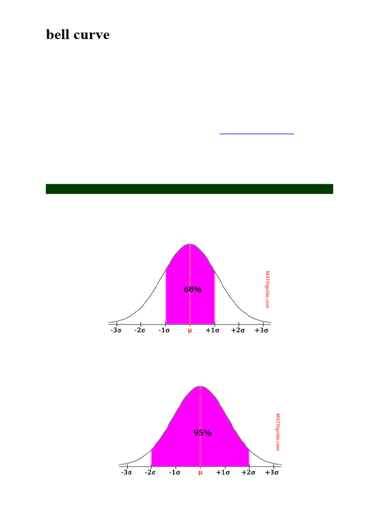 Bell Curve | PDF | Teaching Methods & Materials