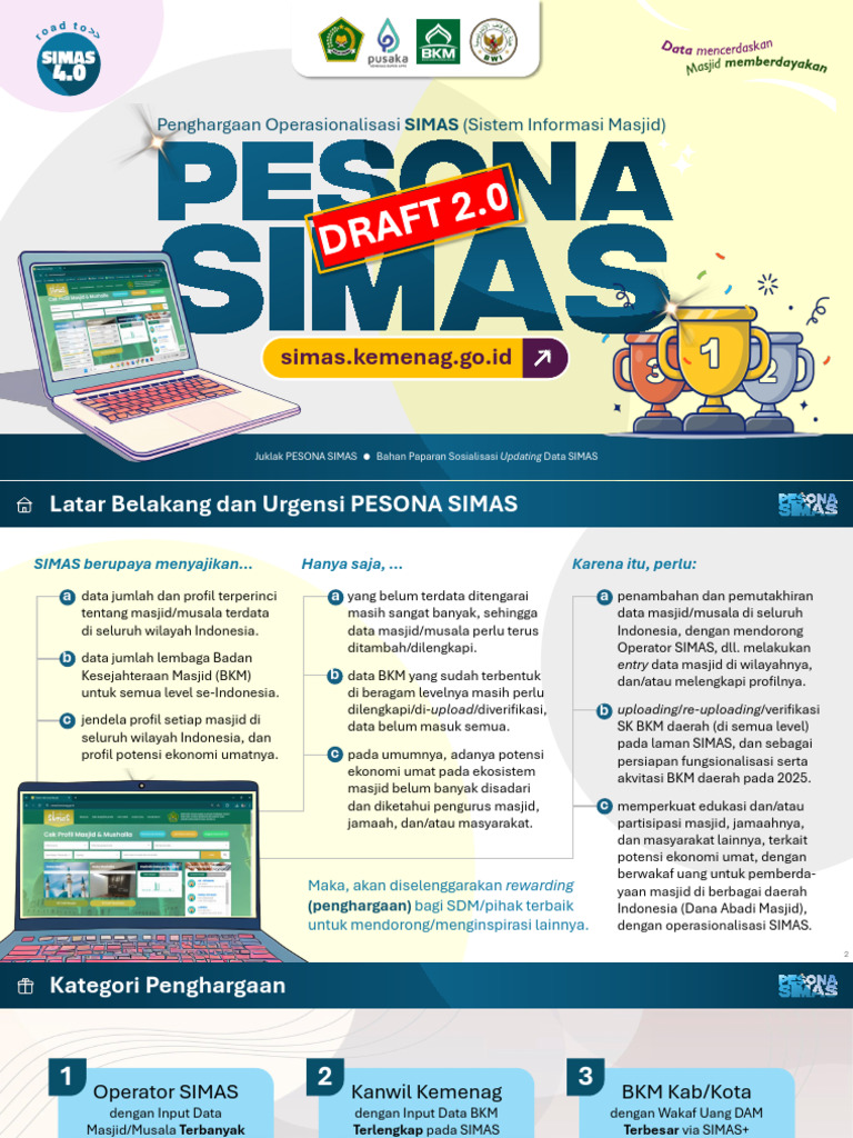 Sosialisasi PESONA SIMAS 19-11-2024 | PDF